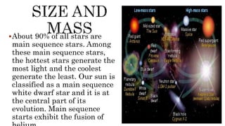 Grade 9 Stars and Constellations.pptx