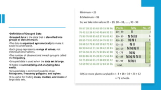 grade 9 Statistics mean median mode , bar graph | PPTX