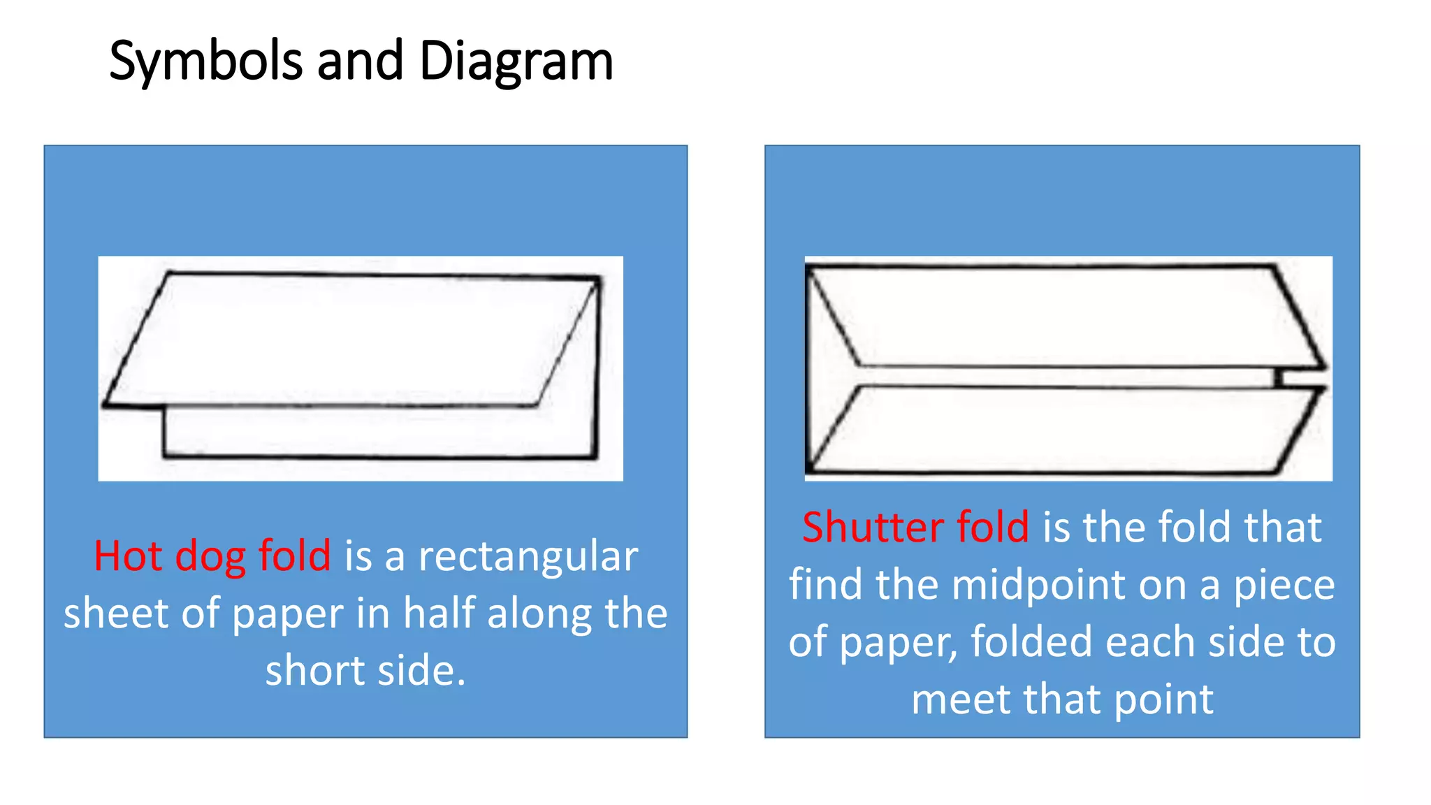 GRADE 9 TLE (ORIGAMI).pptx