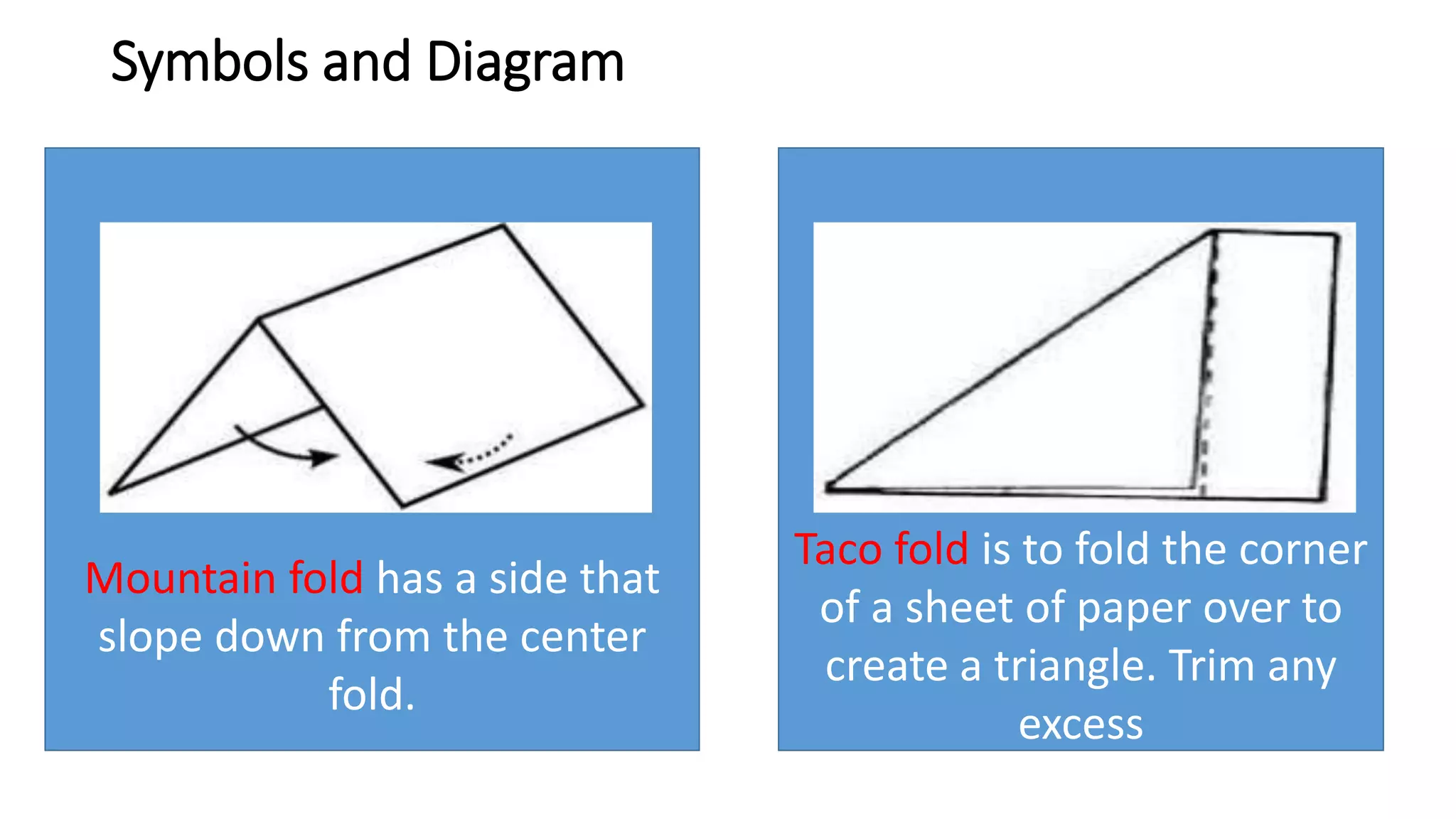 Grade 9 Tle Origami Pptx