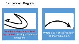 GRADE 9 TLE (ORIGAMI).pptx