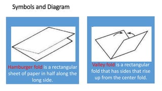 GRADE 9 TLE (ORIGAMI).pptx