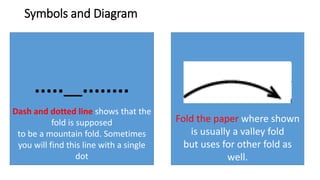 GRADE 9 TLE (ORIGAMI).pptx