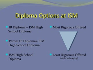 Grade 9 to 10 course selection info for students & parents 2014 2015 | PPT