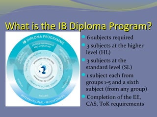 Grade 9 to 10 course selection info for students & parents 2014 2015 | PPT