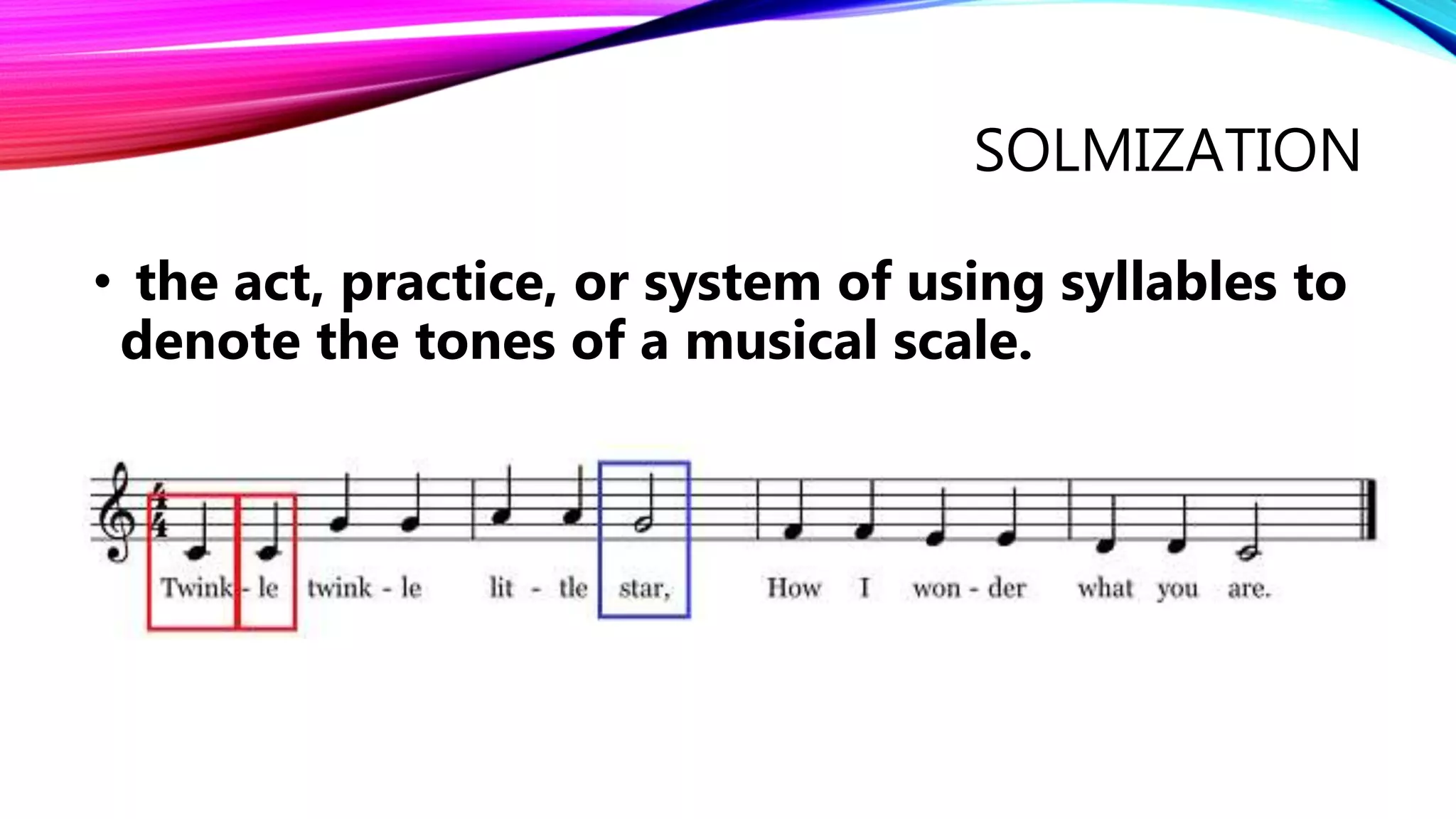 grade 9 unit 1 music.pptx