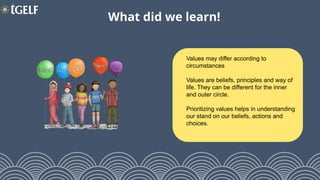 Grade 9_Values2 2.pptx on leadership skills | PPT