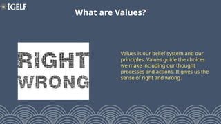 Grade 9_Values2 2.pptx on leadership skills | PPT
