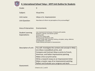 Grade 9 visual arts presentation | PPTX