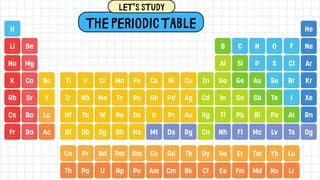 Presentation for matter atomic structure | PDF