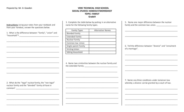 Grade 9 worksheet | DOCX | Parenting Children Aged 4-11 | Parenting