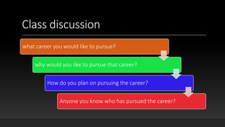 Grade 9 Write a speech on a career you want.pptx