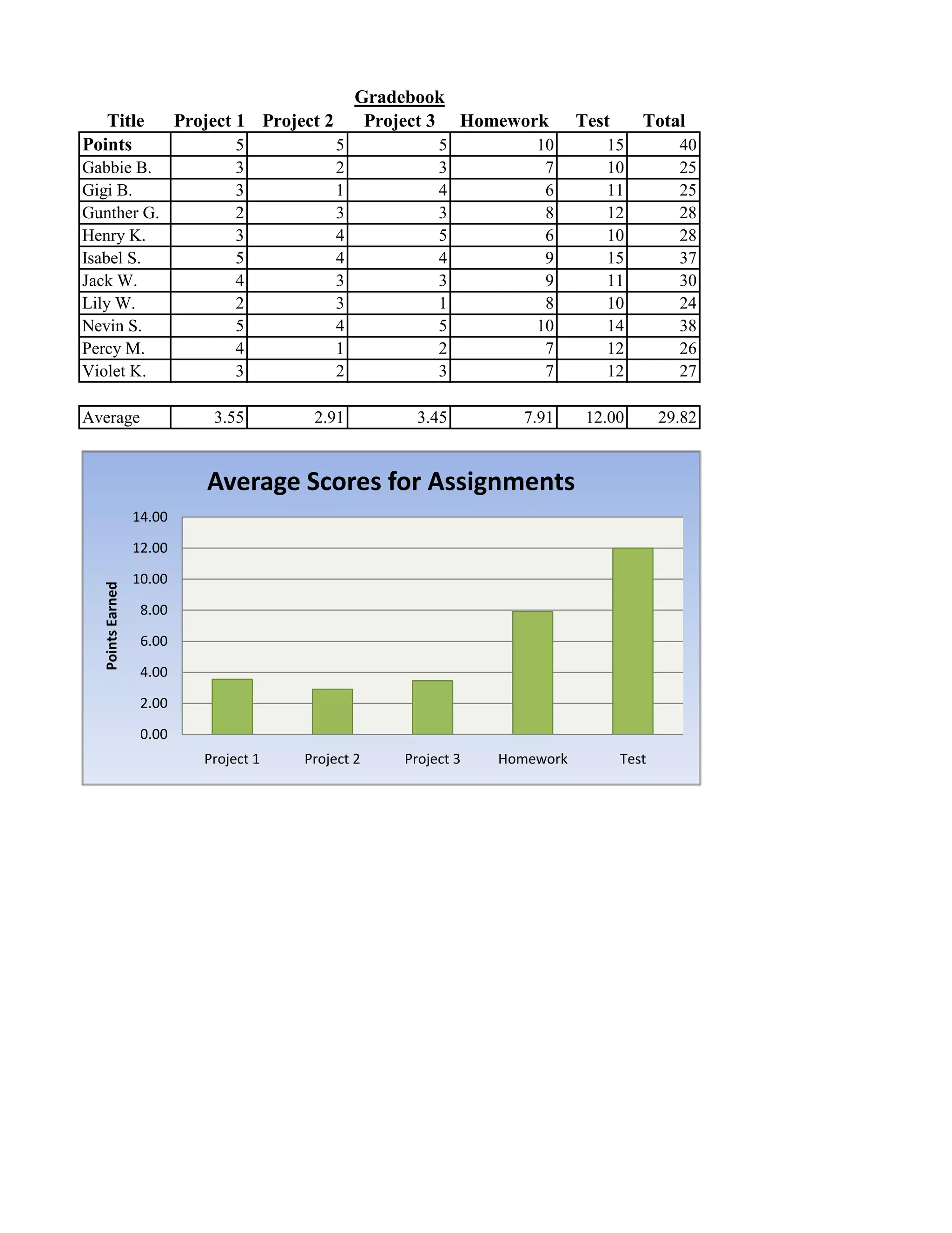 Gradebook assignment | XLSX