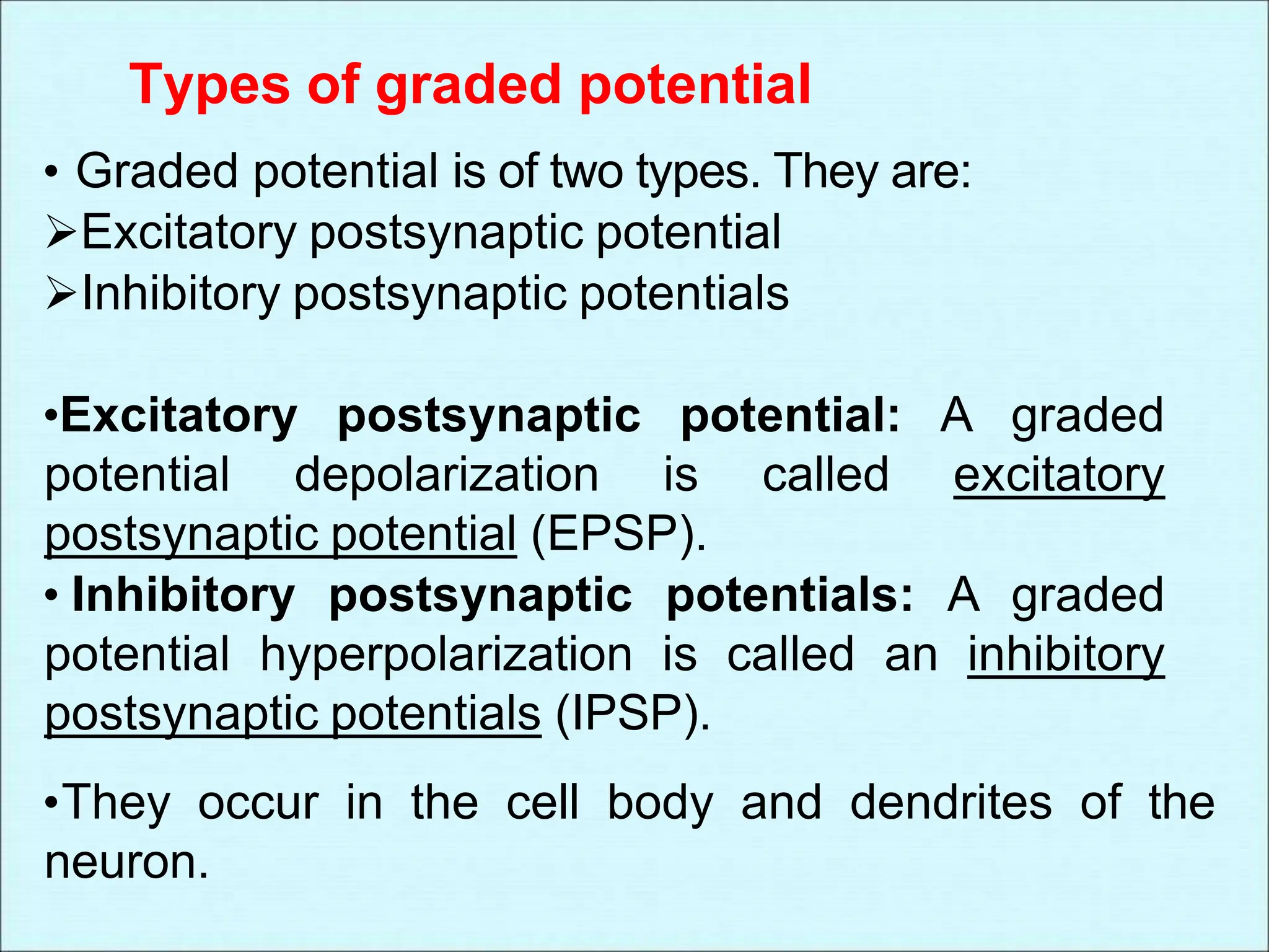 Graded and Action Potential in the membrane.pptx