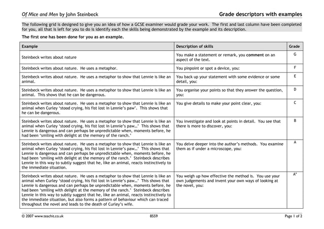 Grade descriptors with examples | PPT