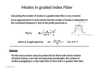 Graded Index.pptxTYPES OF FIBER OPTIC CABLE AND ITS CONFIGURATION | PPTX