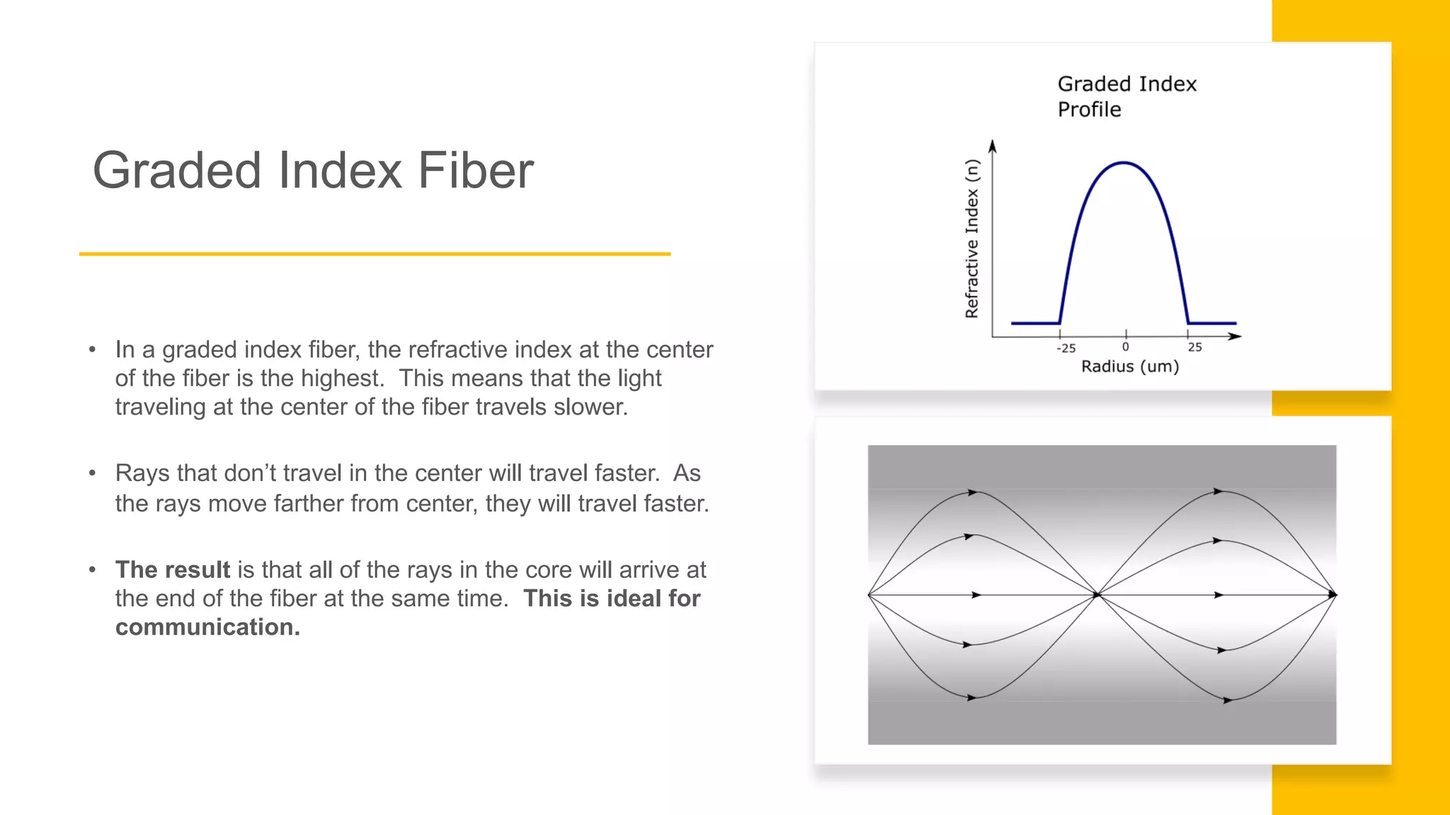 Graded index vs. step index | PDF