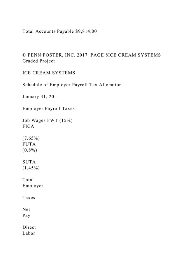 Graded ProjectIce Cream Systems© PENN FOSTER, INC..docx | Stocks and ...