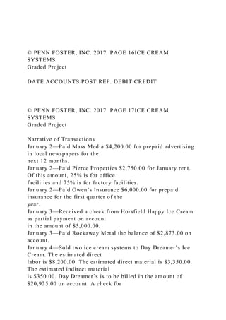 Graded ProjectIce Cream Systems© PENN FOSTER, INC..docx
