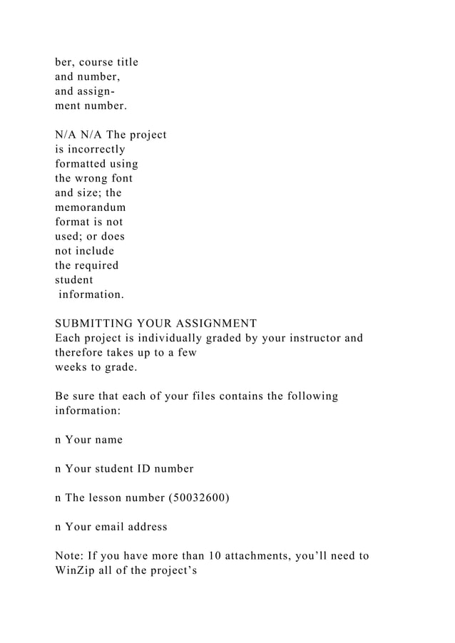 Graded ProjectResearch Memorandum© PENN FOSTER, IN.docx | Business ...