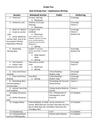 Grade Five UoS 4: Inf/Expl. Essay Session Chart | PDF