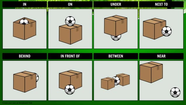 Grade ii prepositions | PPTX