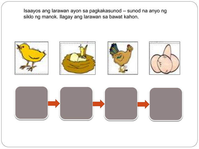 Grade iii consolidated hard to teach skills in FIlipino 4th Grading | PPTX