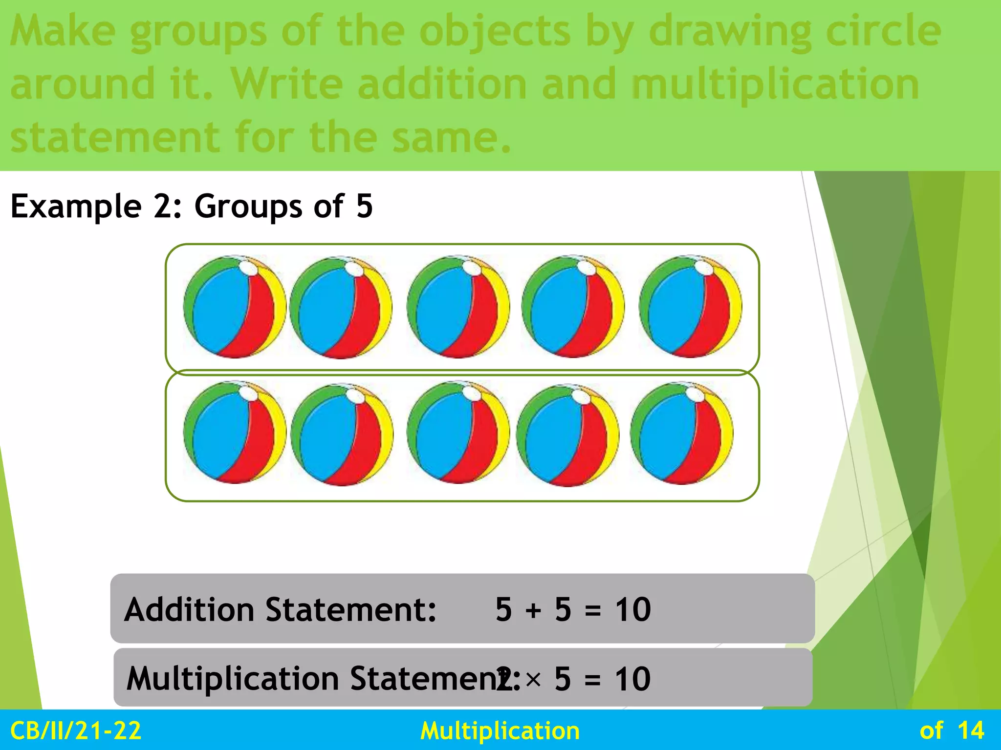 Grade II_Math_Multiplication.pptx
