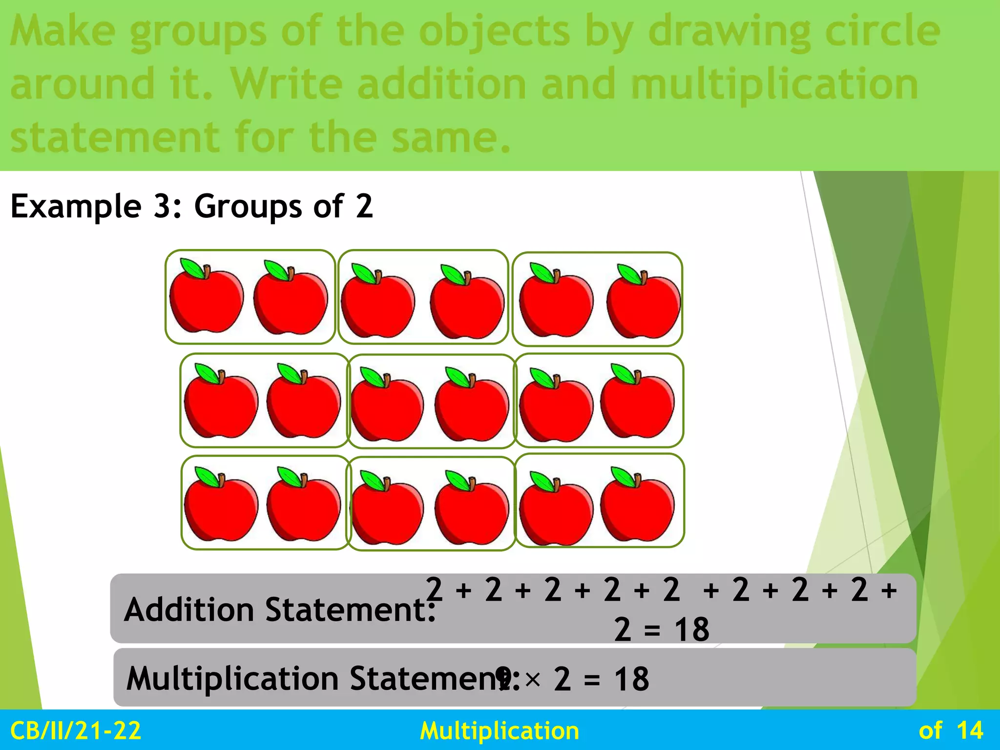Grade II_Math_Multiplication.pptx
