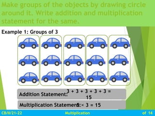 Grade II_Math_Multiplication.pptx