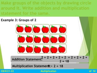 Grade II_Math_Multiplication.pptx