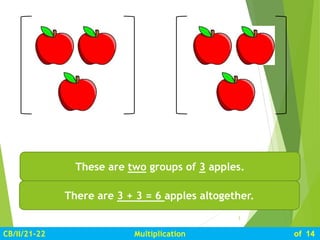 Grade II_Math_Multiplication.pptx