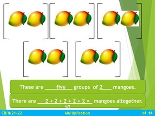 Grade II_Math_Multiplication.pptx