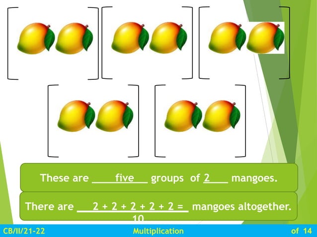 Grade II_Math_Multiplication.pptx
