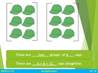 Grade II_Math_Multiplication.pptx