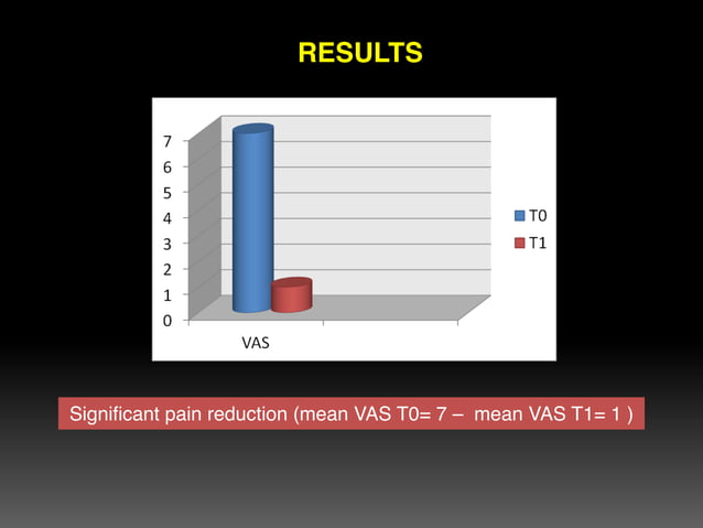 Grade 2 muscle injuries treatment with Cryo Mag | PPT
