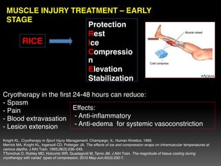 Grade 2 muscle injuries treatment with Cryo Mag | PPT