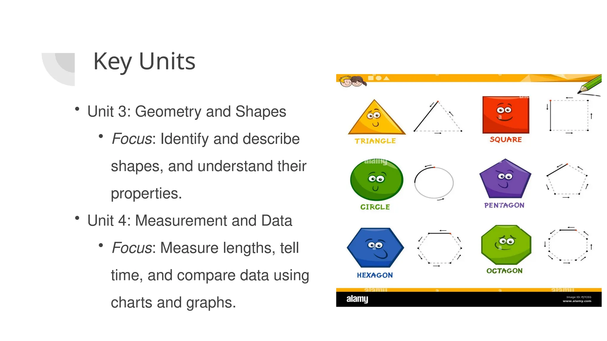 Grade 1 Mathematics in Islamic context presentation | PPTX
