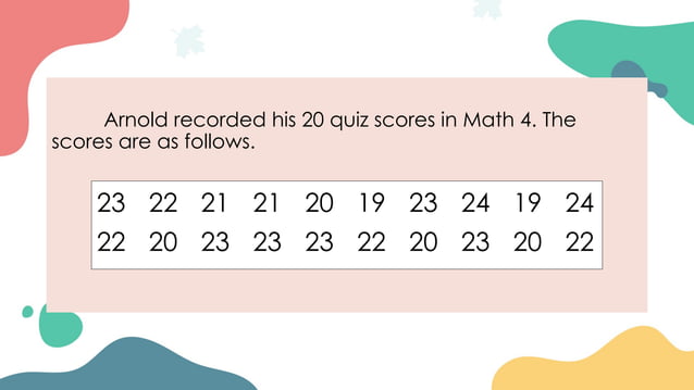 Grade IV-Mathematics Quarter 4 Module 6.pptx