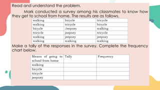 Grade IV-Mathematics Quarter 4 Module 6.pptx