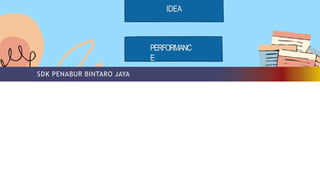 Grade IV- Speaking Performance for english | PPTX