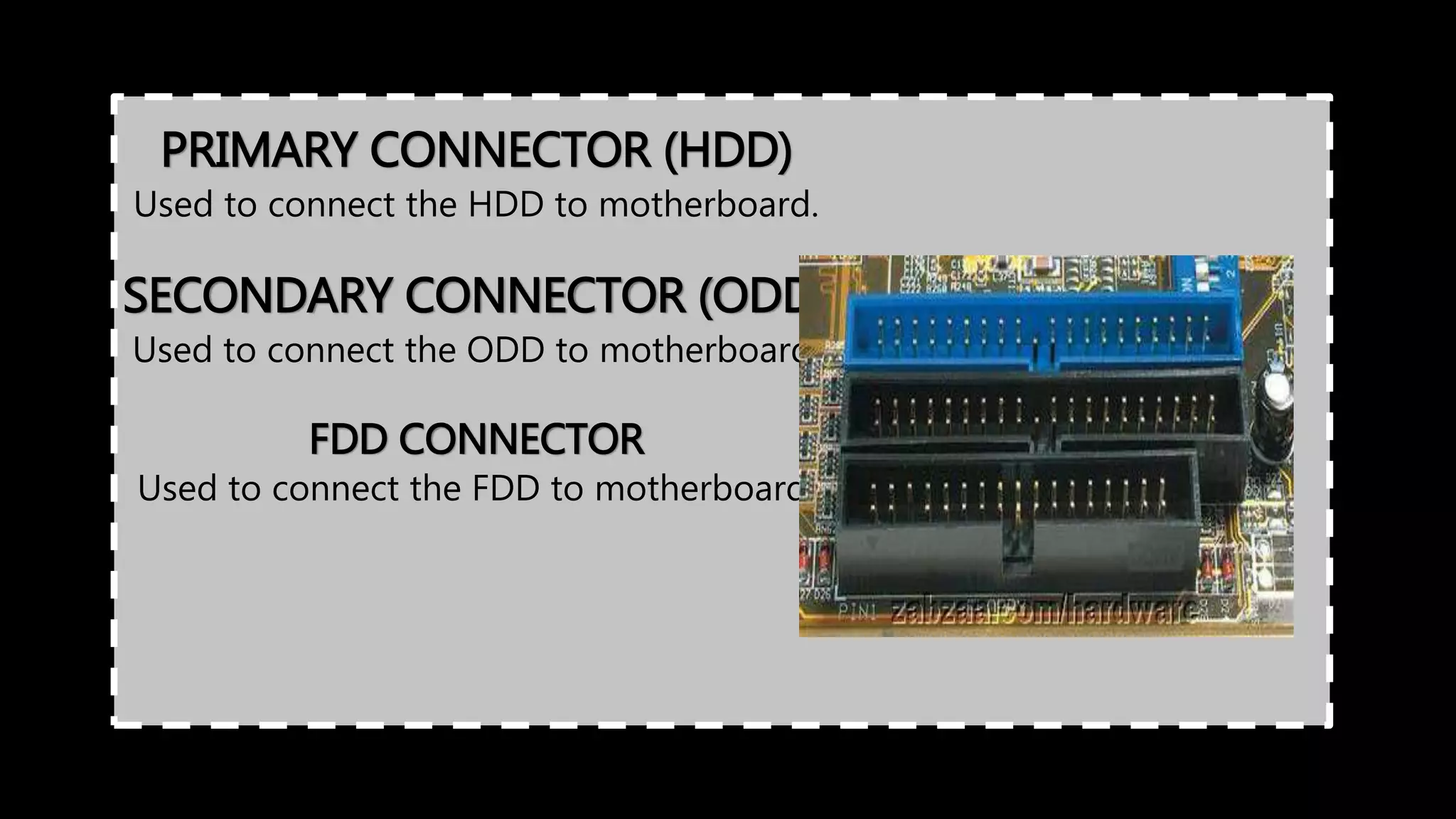 Parts of System Unit | PPTX