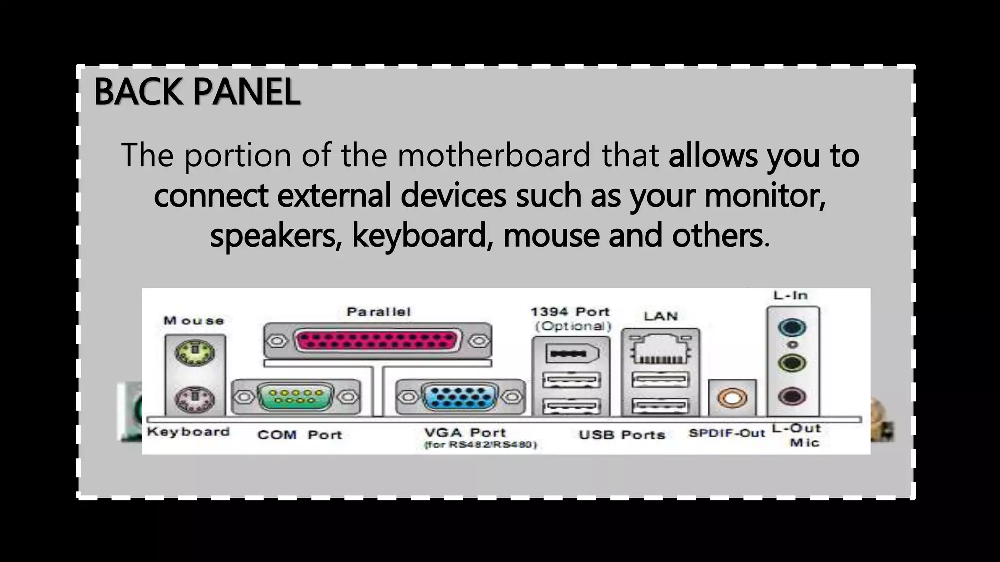 Parts of System Unit | PPTX