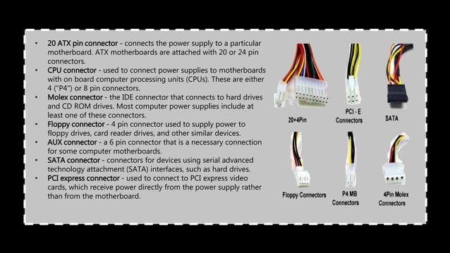 Parts of System Unit | PPTX