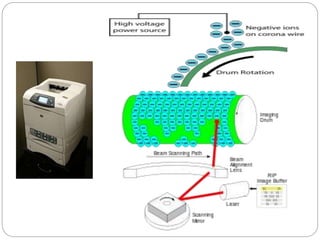 Grade ix input and output devices | PPTX