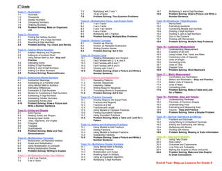 Envision Math K 6 Topic List | PDF