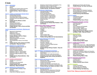 Envision Math K 6 Topic List | PDF