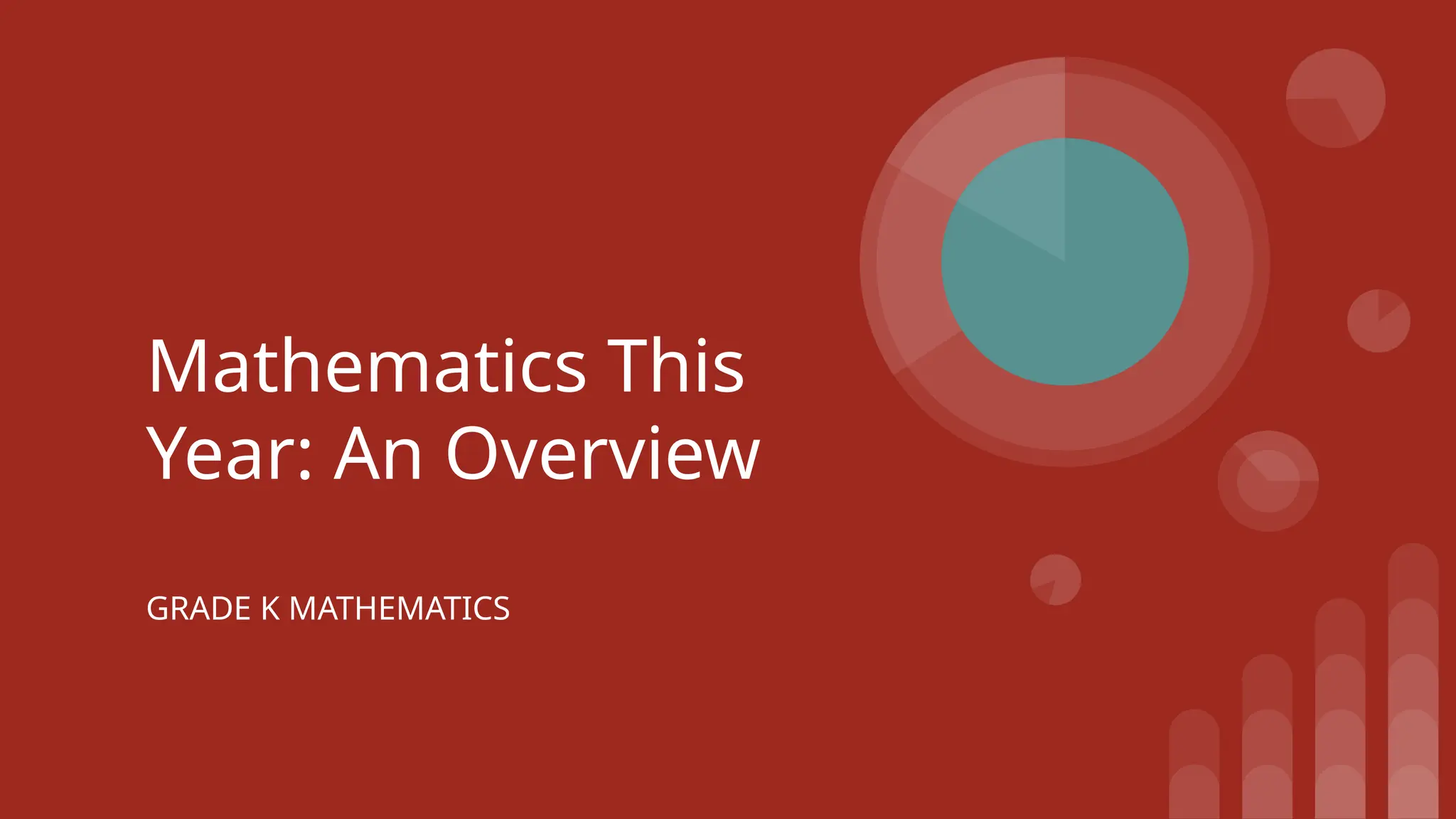 Grade K Mathematics in Islamic context presentation | PPT