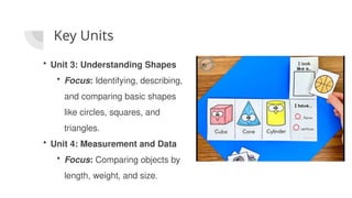 Grade K Mathematics in Islamic context presentation | PPT