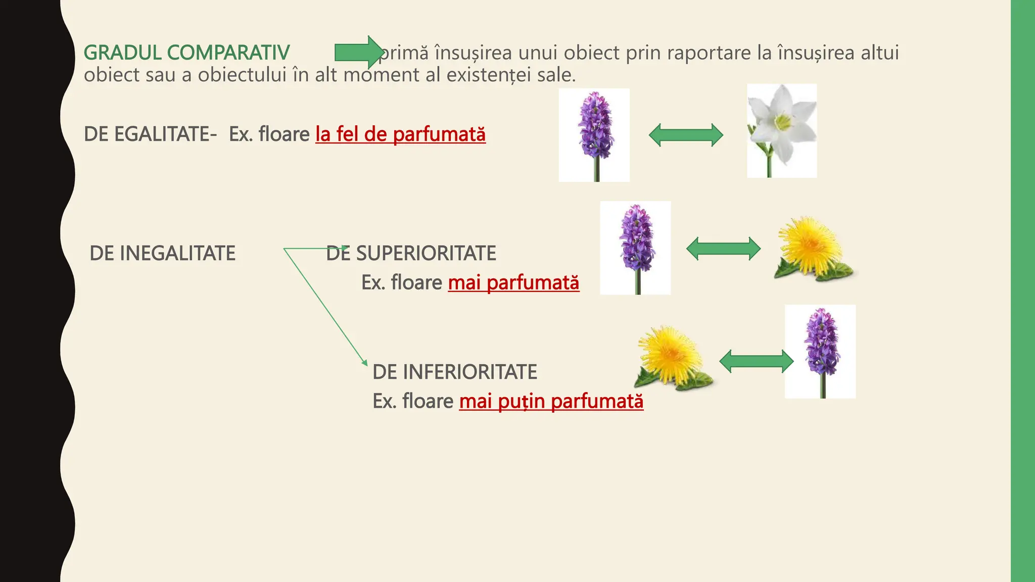 gradele_de_comparatie_ale_adjectivului (1).pptx